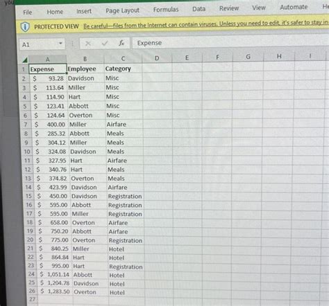 File Home Insert Page Layout Formulas Data Review Chegg