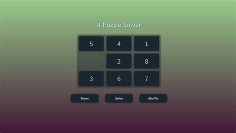 Github Reavnail8 Puzzle Solver 8 Puzzle Problem Mapping Into Search Using A Algorithm To