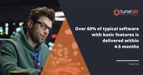 Tunelab On Linkedin Tunelab Webdevelopment Webdeveloper Coding Programming Javascript