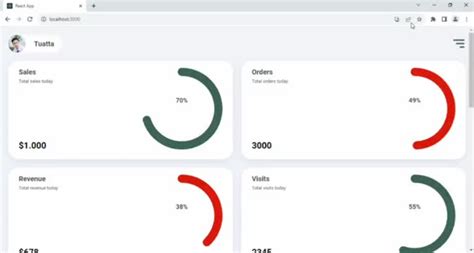 Video Hager Gaber Marie On Linkedin Dashboard With React Contains Login Products Page