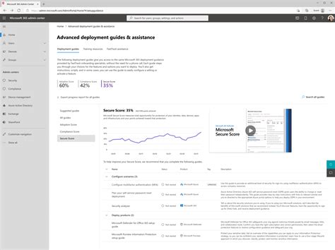 Microsoft 365 Admin Center New Ways To Find Advanced Deployment Guides