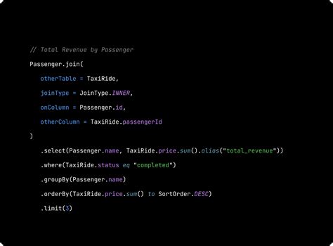 exposed the sql library for kotlin