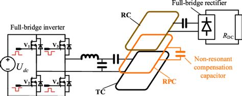 The Typical Circuit Diagram Of A Three Coil Wpt System Download