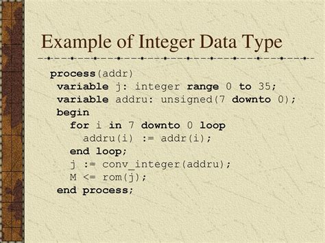Vhdl Data Types Module F Ppt Download