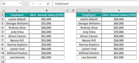 Print Area In Excel What Is It Examples How To Set Change