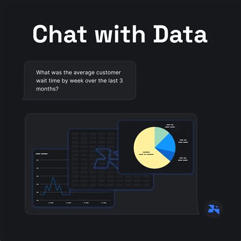 10 Best Sql Data Visualization Tools
