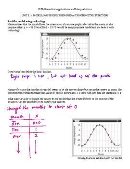 Teacher Guide Lesson 11 3 A World Of Sinusoidal Models TPT
