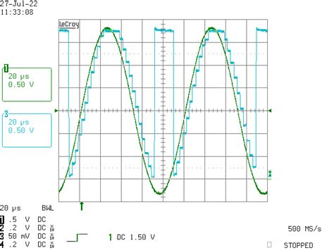 Am2634 Adc Pbb Problems Reading Correct Values From The Ppb Result