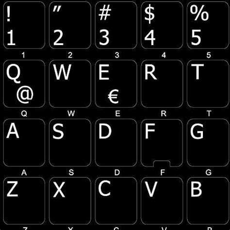 Latin Symbols Keyboard