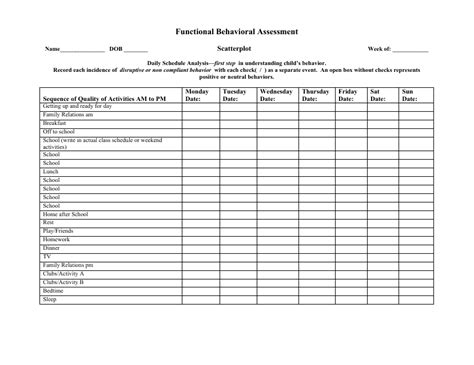 Functional Behavioral Assessment Form Fill Out Sign Online And Download Pdf Templateroller