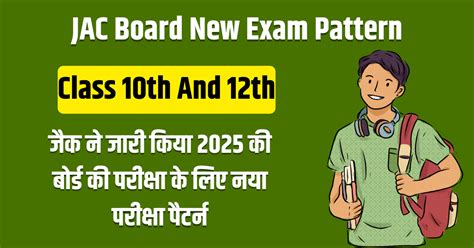 Jac 12th Computer Science Syllabus 2024 Download Now