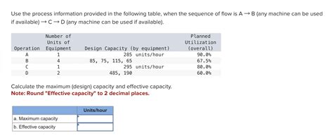 solved use the process information provided in the following