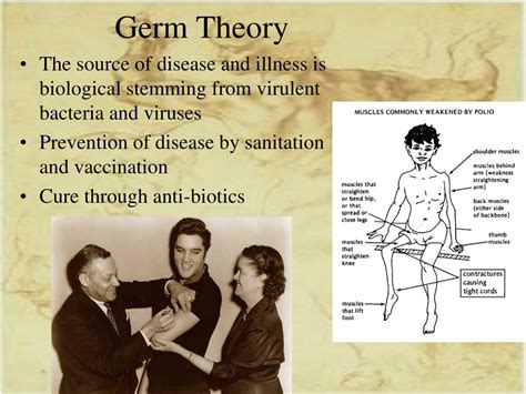 Ppt History Of Medicne Powerpoint Presentation Free Download Id521684