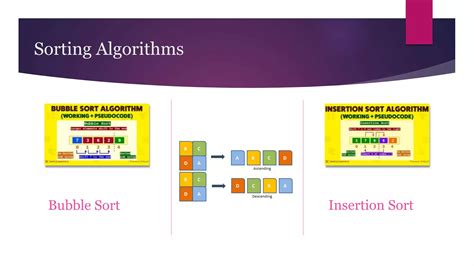 Lecture 1 Algorithmspptx