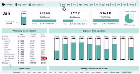 mohamed afrath posted on linkedin