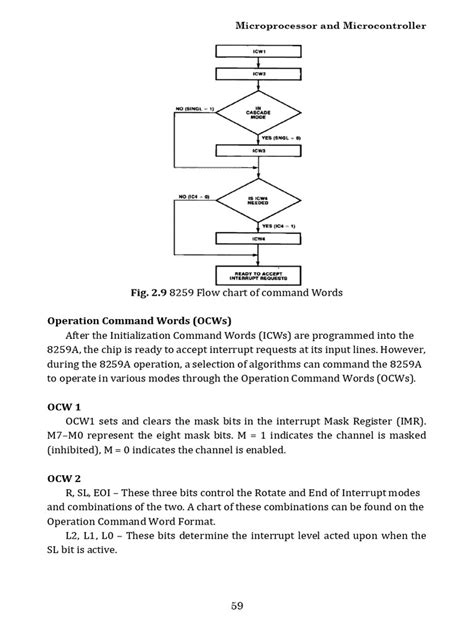 Microprocessors And Microcontrollers 59 Pdf Science And Mathematics Technology And Engineering