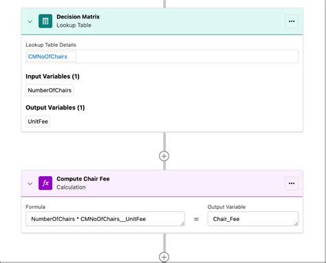 Dive Into Approval Workflows Salesforce Trailhead