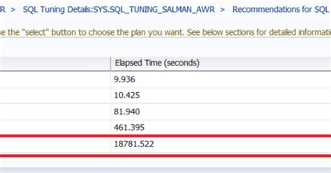 Sql Plan Management And Sql Baseline Oraclenext Solution To Your