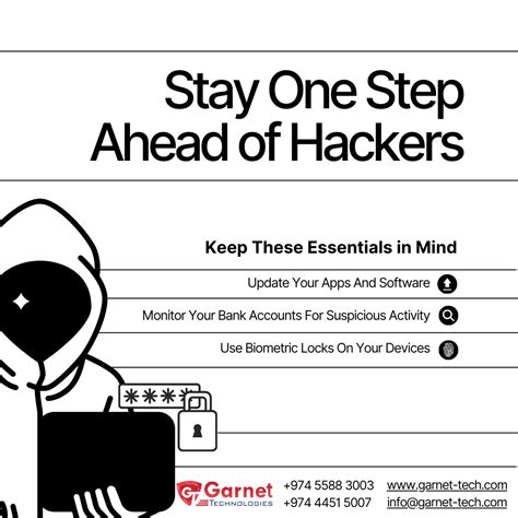 Garnet Technologies On Linkedin Cybersecurity Stayahead Dataprotection Cyberdefense