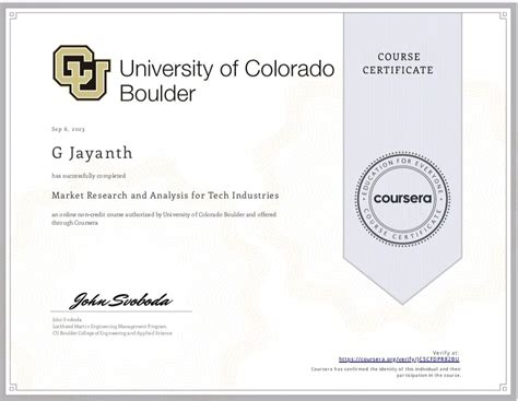Jayanth G On Linkedin I Have Successfully Completed My Market Research