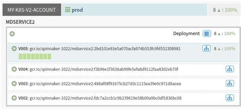 Better Kubernetes Deployment Representation In Clusters View · Issue