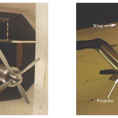 Pdf Aerodynamic Investigation Of An Over The Wing Propeller For Distributed Propulsion
