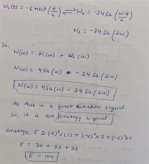 Solved Find The Fourier Transform Of The Signal Shown In The Figure