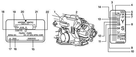 4t65ehd Infomation