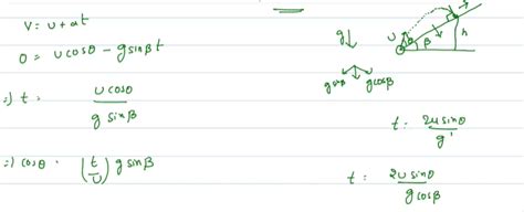 a particle projected with velocity v strikes at right angles a plane