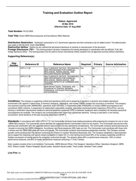 Direct Cbrn Reconnaissance And Surveillance 2020 Pdf Pdf Cbrn