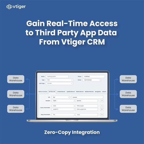 Vtiger Crm On Linkedin Zerocopyintegration Crm Vtigercrm Datamanagement Customerengagement