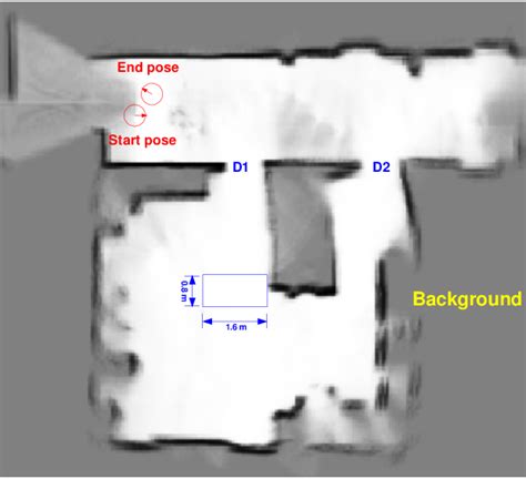 Occupancy Grid Map Of The Environment The Both Open Door D1 And D2
