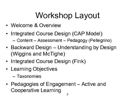 Integrated Course Design For Outcomes Based Education OBE
