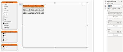 The Calculation Group Edition Power Bi With Me