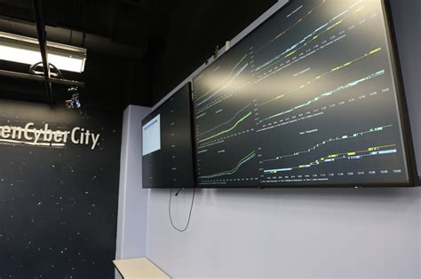 Weakly Supervised Federated Graph Learning For Cyber Physical Systems