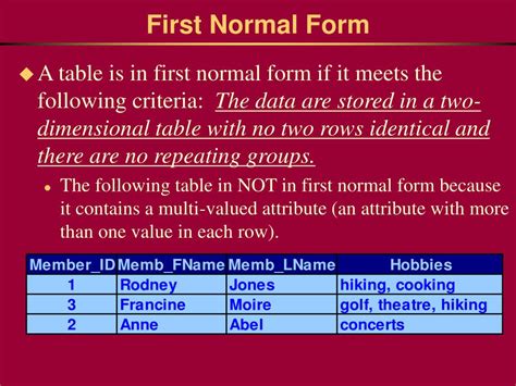 Ppt Normalization Of Tables Powerpoint Presentation Free Download
