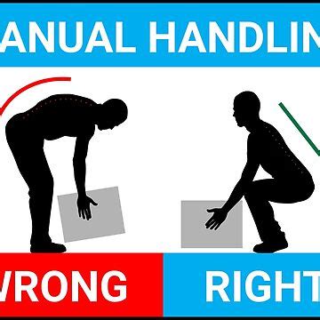 Safe Manual Handling Sticker For Sale By Safetyguide Redbubble