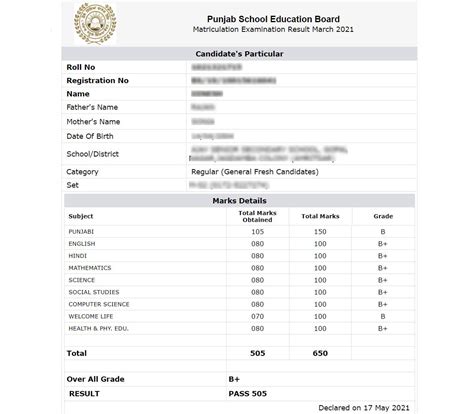 Henrietta Haynes Headline Pseb 10th Result 2021 Check Online