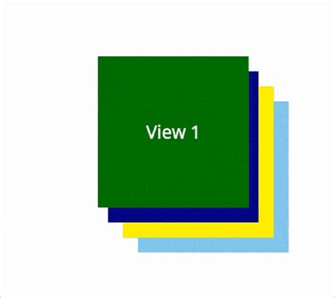 Handling Overlay Elements In Net Maui With Zindex Syncfusion Blogs