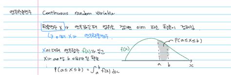 통계학 정리4 연속확률변수 확률밀도함수 누적분포함수 네이버 블로그