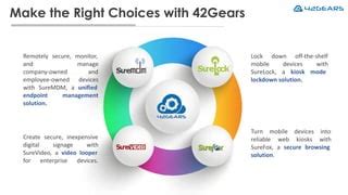 Android Kiosk Mode PDF