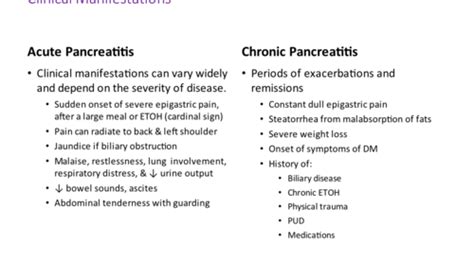 Disorders Of The Appendix Gall Bladder And Pancreas Flashcards Quizlet