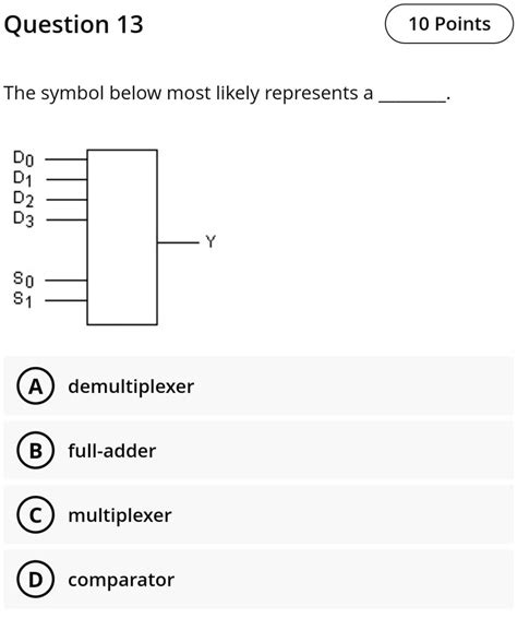 question 13 the symbol below most likely represents a d0 d1 d2 d3 y