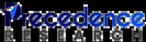 Revvitys Phsense Enables High Throughput Internalization