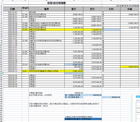 项目的暂估成本实操 知乎