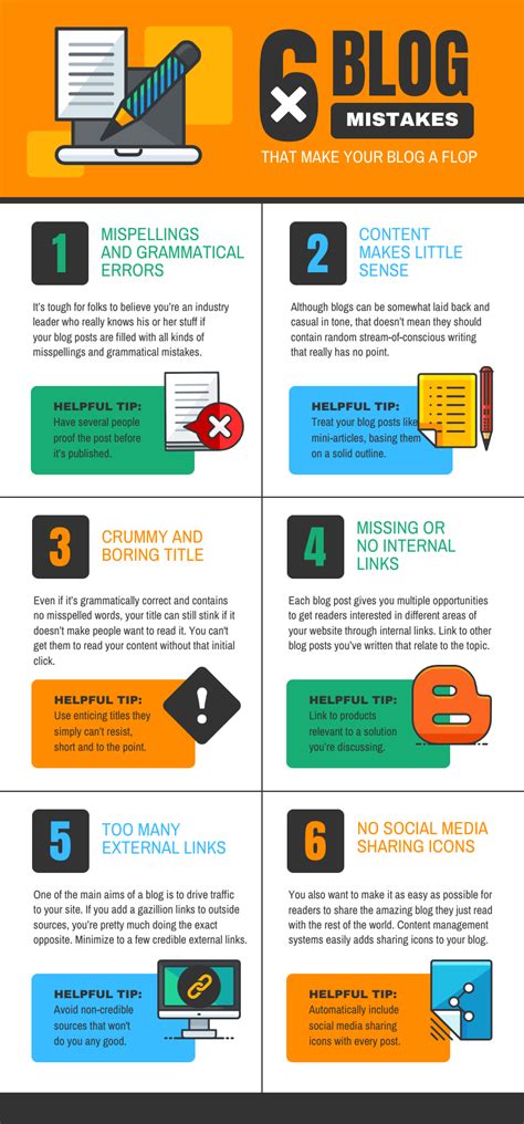 6 Blog Mistakes To Avoid Infographic Justin T Farrell