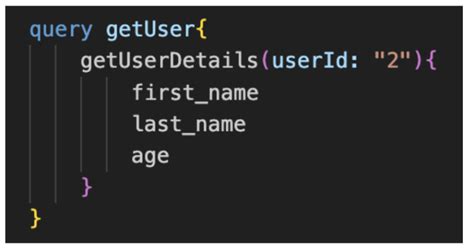 Figure 3 Graphql Query Example