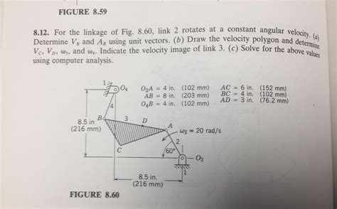For The Linkage Of Fig Link Rotates At A Chegg