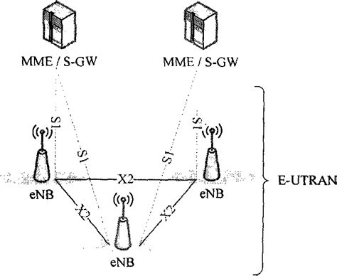 Switching Method System And Device Eureka Patsnap