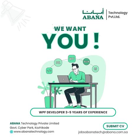 Abana Technology Pvt Ltd On Linkedin Hiring Cyberpark